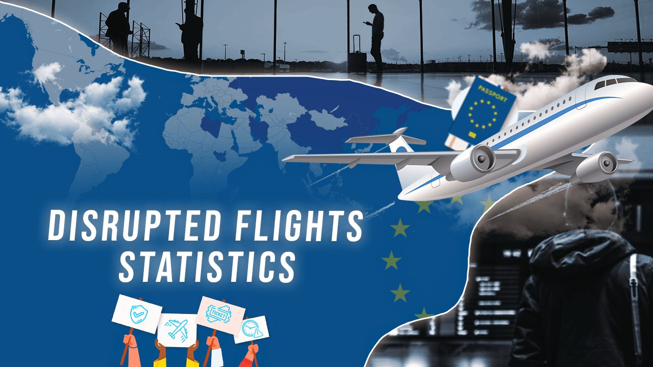 EasyJet Disrupted Flights Statistics Data Regularly Updated EasyJet Disrupted Flights Statistics Data Regularly Updated